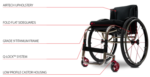 Octane-FX - The Standout Daily Wheelchair | RGK